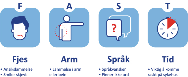 Hjerneslag - minuttene teller - Sykehuset Østfold HF